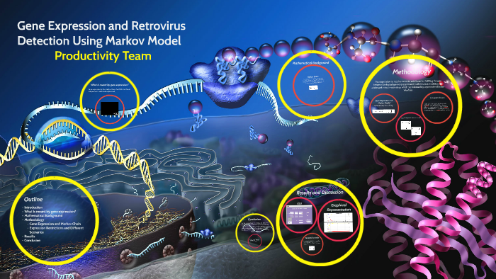 Gene Expression and Retrovirus Detection Using Markov Model by Khloud ...