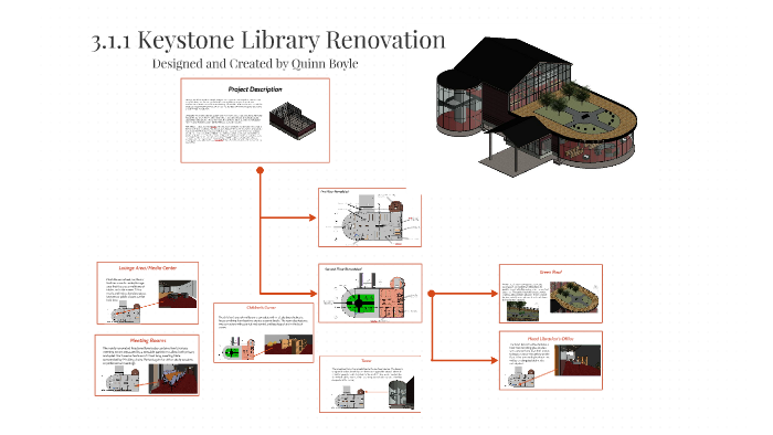 3.1.1 Keystone Library Renovation by Quinn Boyle on Prezi