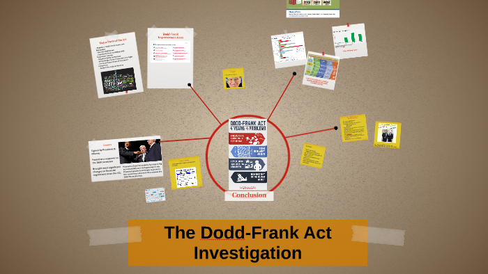 The Dodd-Frank Act by constanza bgm on Prezi