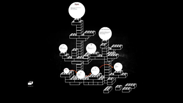 Soler theory by Egan by Paige Clark on Prezi