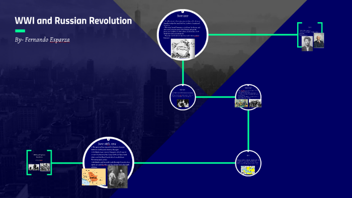 WWI and Russian Revolution by Fernando Esparza on Prezi