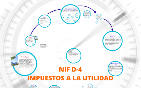 NIF D-4 by Ricardo Alvarado on Prezi