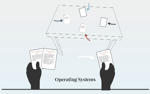 Interactive operating system by tj payne on Prezi