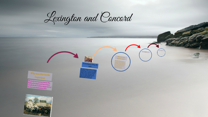 Lexington and Concord by Lavonya Wilmore