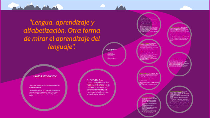 Lengua, aprendizaje y alfabetización. by Alin Rodriguez on Prezi