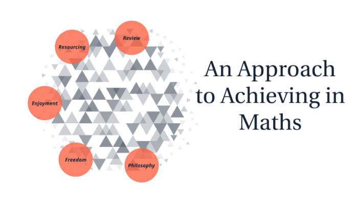 Approach to Achieving in Maths by Henry Aylett on Prezi