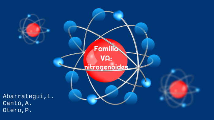 Nitrogenoides by Paloma Otero on Prezi