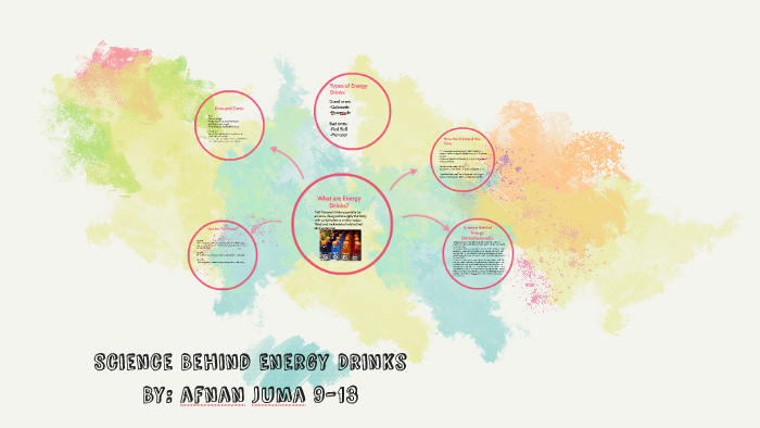 Science behind gatorade by Afnan Juma on Prezi