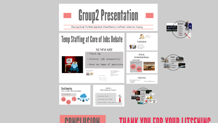 Group2 Presentation by liu zoe on Prezi