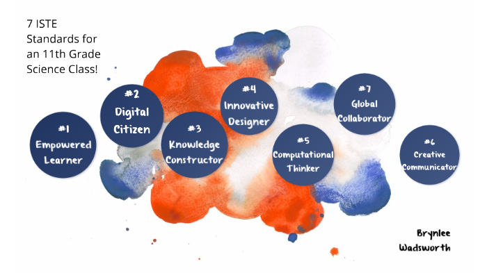 7 ISTE Standards for Students by Brynlee Wadsworth on Prezi