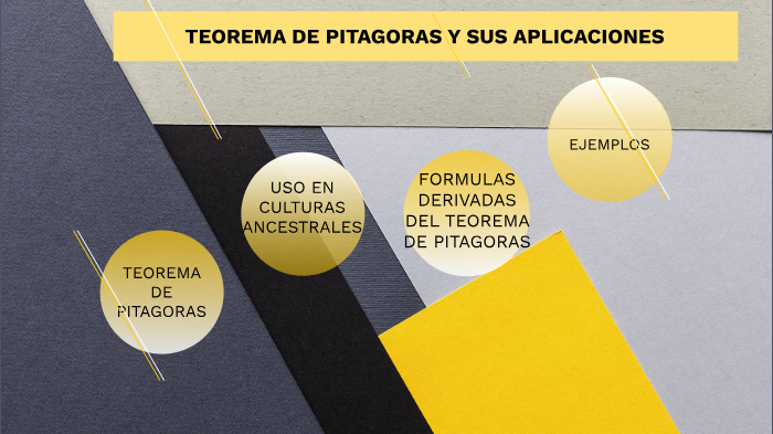 TEOREMA DE PITAGORAS, AREAS Y PERIMETROS DE TRIANGULOS RECTANGULOS by ...