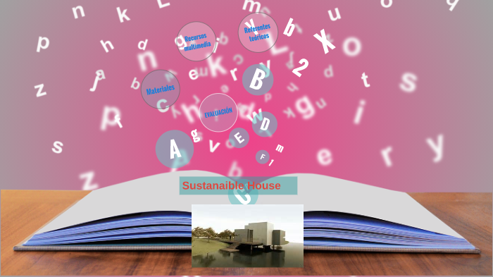 Diseño de recursos y actividades en línea by MIRIAM GALLEGO on Prezi