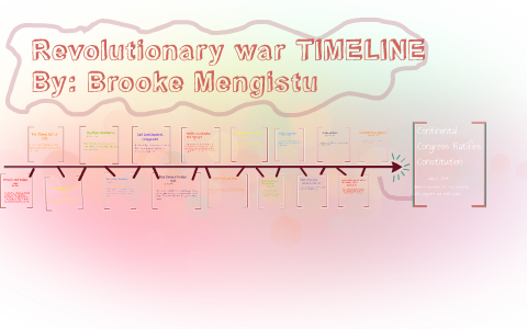 Revolutionary war TIMELINE by Brooke Mengistu on Prezi
