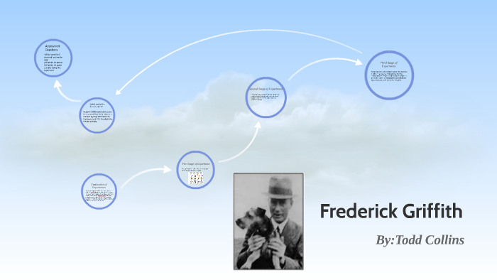 Frederick Griffith by Todd Colins on Prezi
