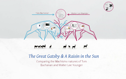 Machismo: The Great Gatsby and A Raisin in the Sun by Jared Cobble on Prezi