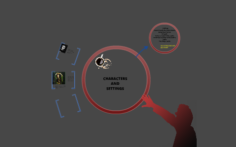 MACBETH INFOGRAPHIC by aisha isawesome on Prezi