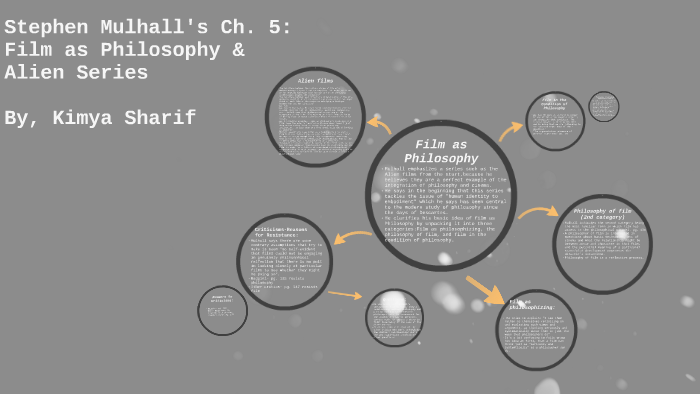 Stephen Mulhall's Ch. 5: Film as Philosophy by Kimya Sharif on Prezi