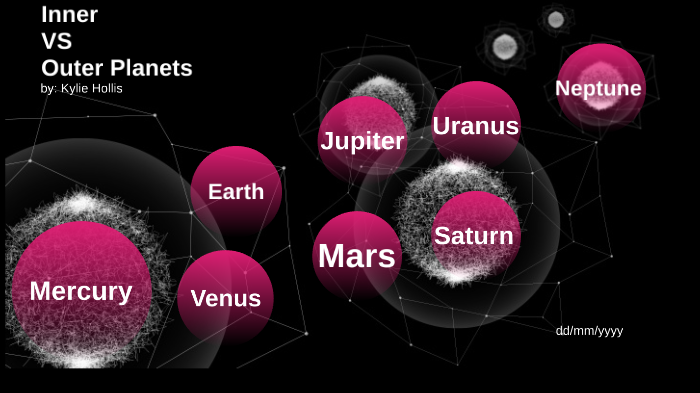 Inner VS Outer planets by kylie hollis on Prezi
