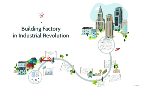 Where to build a factory during Industrial Revolution by Jeewoo Son on ...