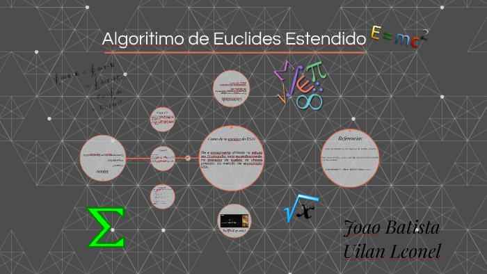 Algoritimo de Euclides Estendido by João Batista on Prezi