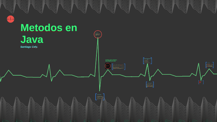 Metodos en Java by Santiago Cely on Prezi
