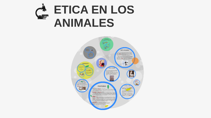 ETICA EN LOS ANIMALES by Sandra Milena Echeverry Correa on Prezi
