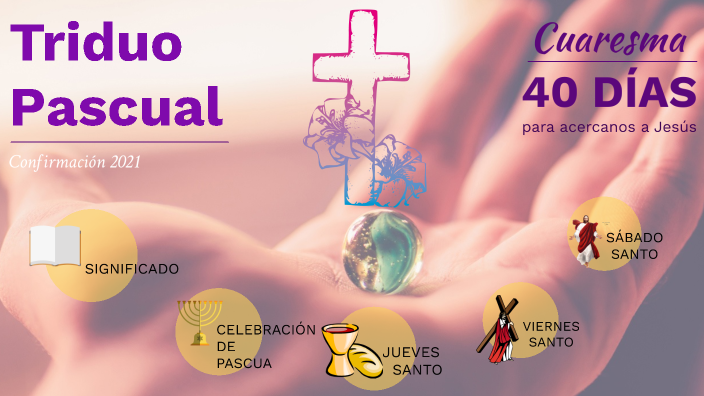 Triduo Pascual by Elvin Az on Prezi