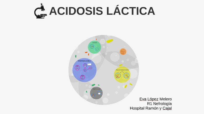 ACIDOSIS LÁCTICA by on Prezi