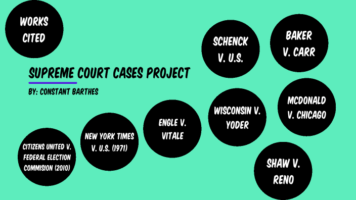 Supreme Court Cases Project by Constant Barthes on Prezi