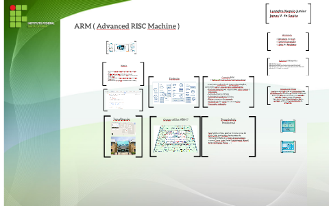 ARM ( Advanced RISC Machine ) by Jonas Vieira de Souza on Prezi