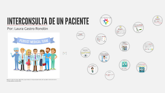 INTERCONSULTA DE UN PACIENTE by Daniela Castro on Prezi