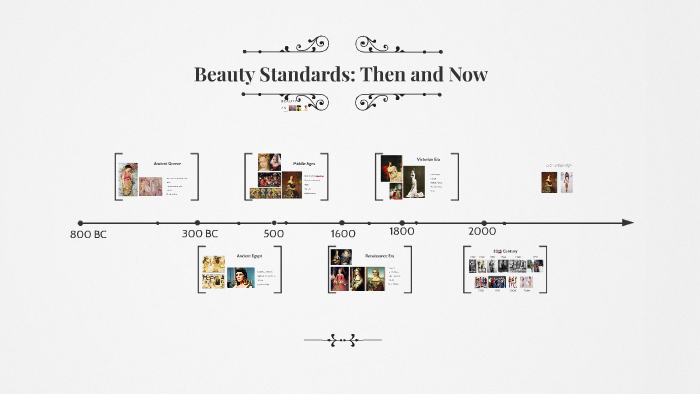Beauty Standards: Then and Now by Mariana Morales Espinosa on Prezi