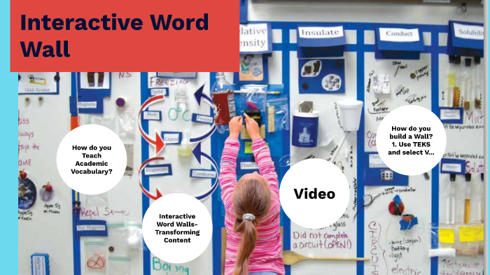Interactive Word Wall by Kelly Kelly on Prezi