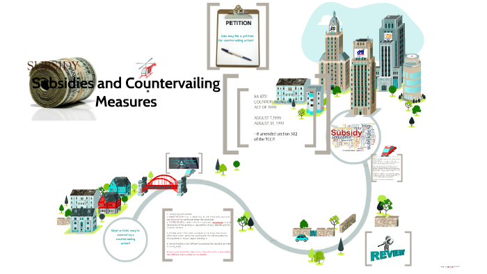Subsidies and Countervailing Measures by alvin vargas on Prezi
