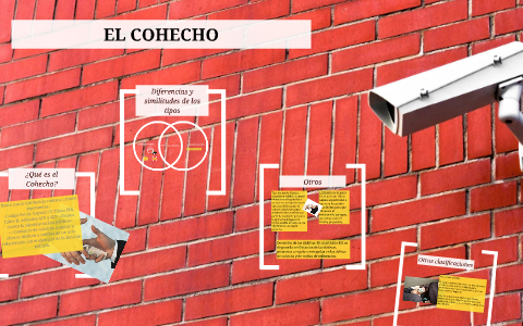 EL COHECHO by Marichu Suárez on Prezi