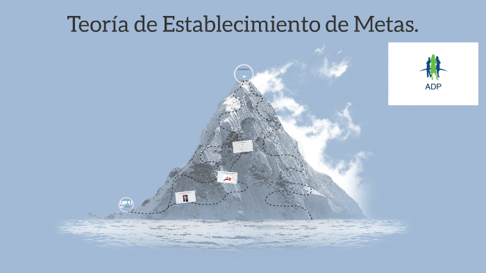 Teoría de fijación de metas. by abraham valencia on Prezi