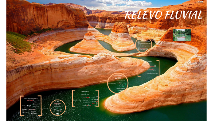 RELEVO FLUVIAL by Andrea C.R. on Prezi