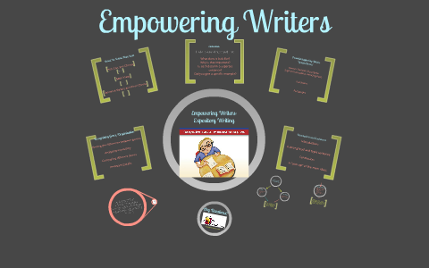 Empowering Writers- Expository by Allison Parsons on Prezi