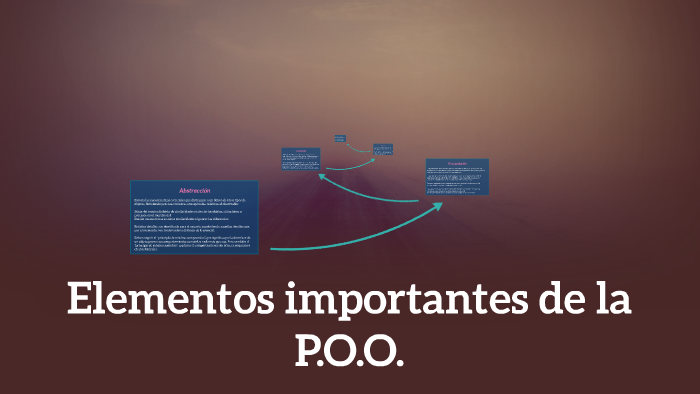 Elementos importantes de la P.O.O. by Eduardo Alvarado