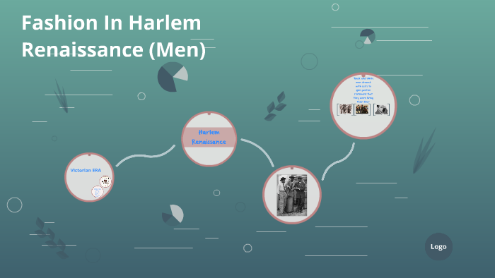 Fashion In Harlem Renaissance (Men) by Shayna Vincent on Prezi