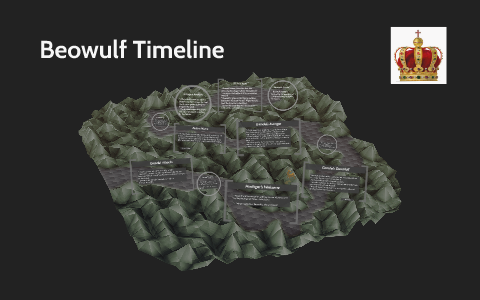 Beowulf Timeline by Kaitlin Sargent on Prezi