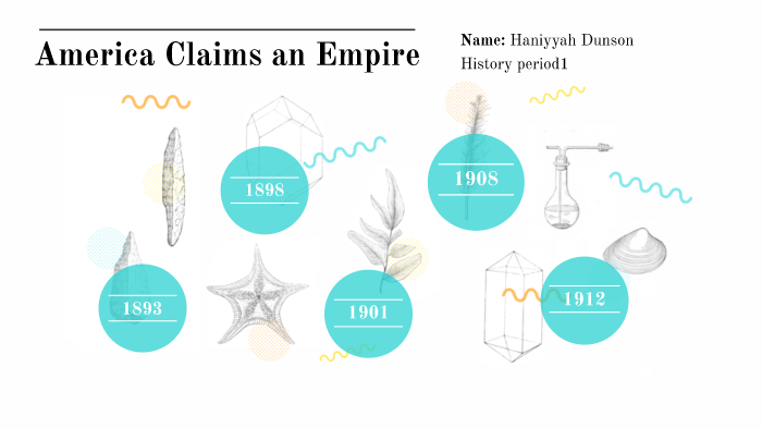 America Claims an Empire by Haniyyah Dunson on Prezi