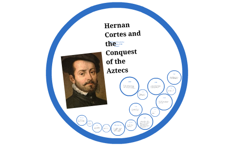 Hernan Cortes & the Conquest of the Aztecs by emma addington on Prezi