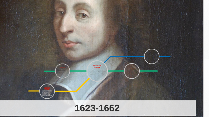 Pascal presentation by Elijah 7c by Ola-Conny 420 master on Prezi