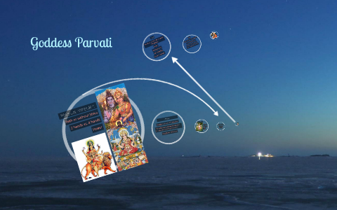 Maya Goddess of Dreams by Mel Derderian on Prezi