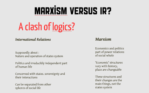 International Relations: Theoretical Perspectives - Marxism by Jamie ...