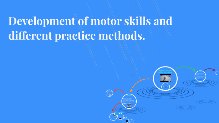 Development of motor skills and different practice methods. by Emily ...