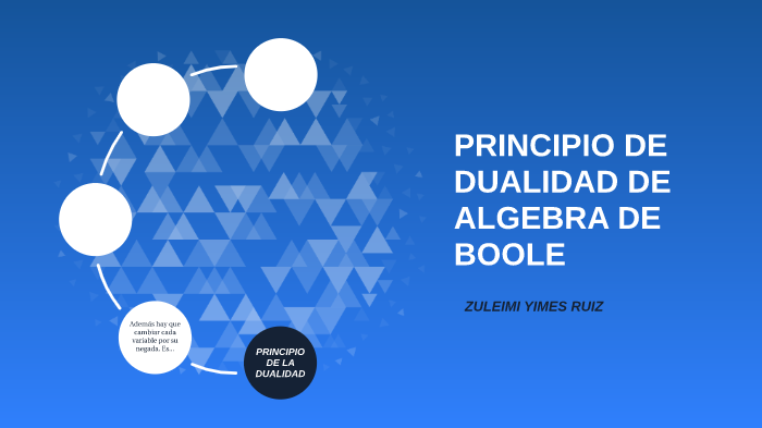 PRINCIPIO DE DUALIDAD by isaac ruiz on Prezi