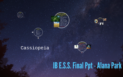 IB E.S.S. Final Ppt - Alana Park by Alana Park on Prezi