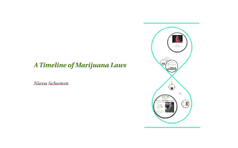 A Timeline of Marijuana Laws by Nieva Schemm on Prezi